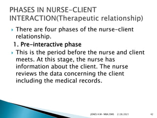 Fundamentals of nursing interactive process | PPTX