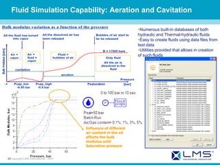 Fundamentals Of Oil & Gas Hydraulic System Simulation | PDF