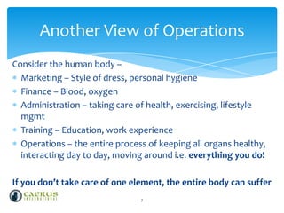 Fundamentals of operations management | PPTX