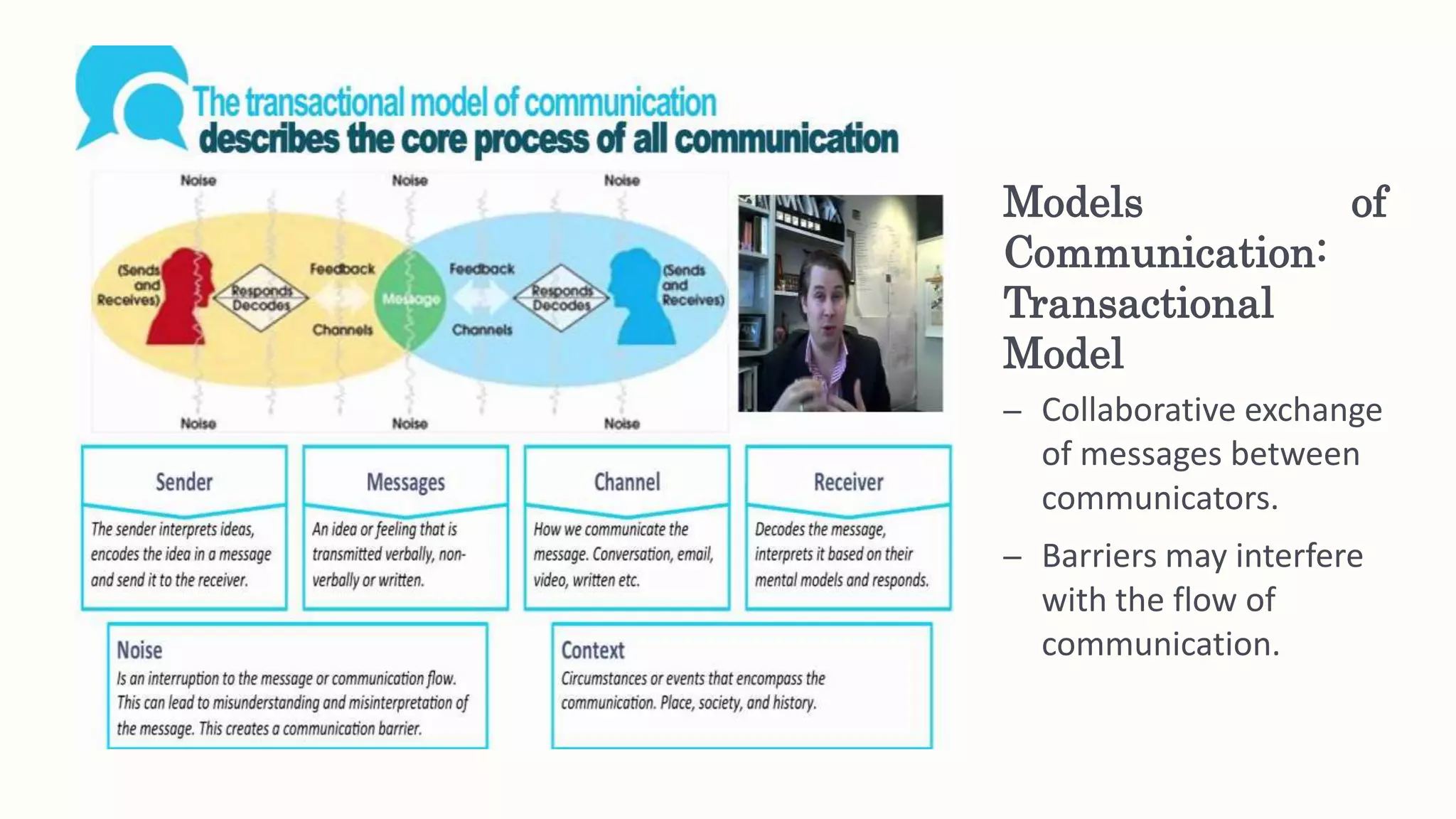 Fundamentals of Oral Communication | PPTX