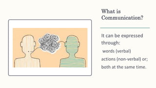 Fundamentals of Oral Communication | PPTX