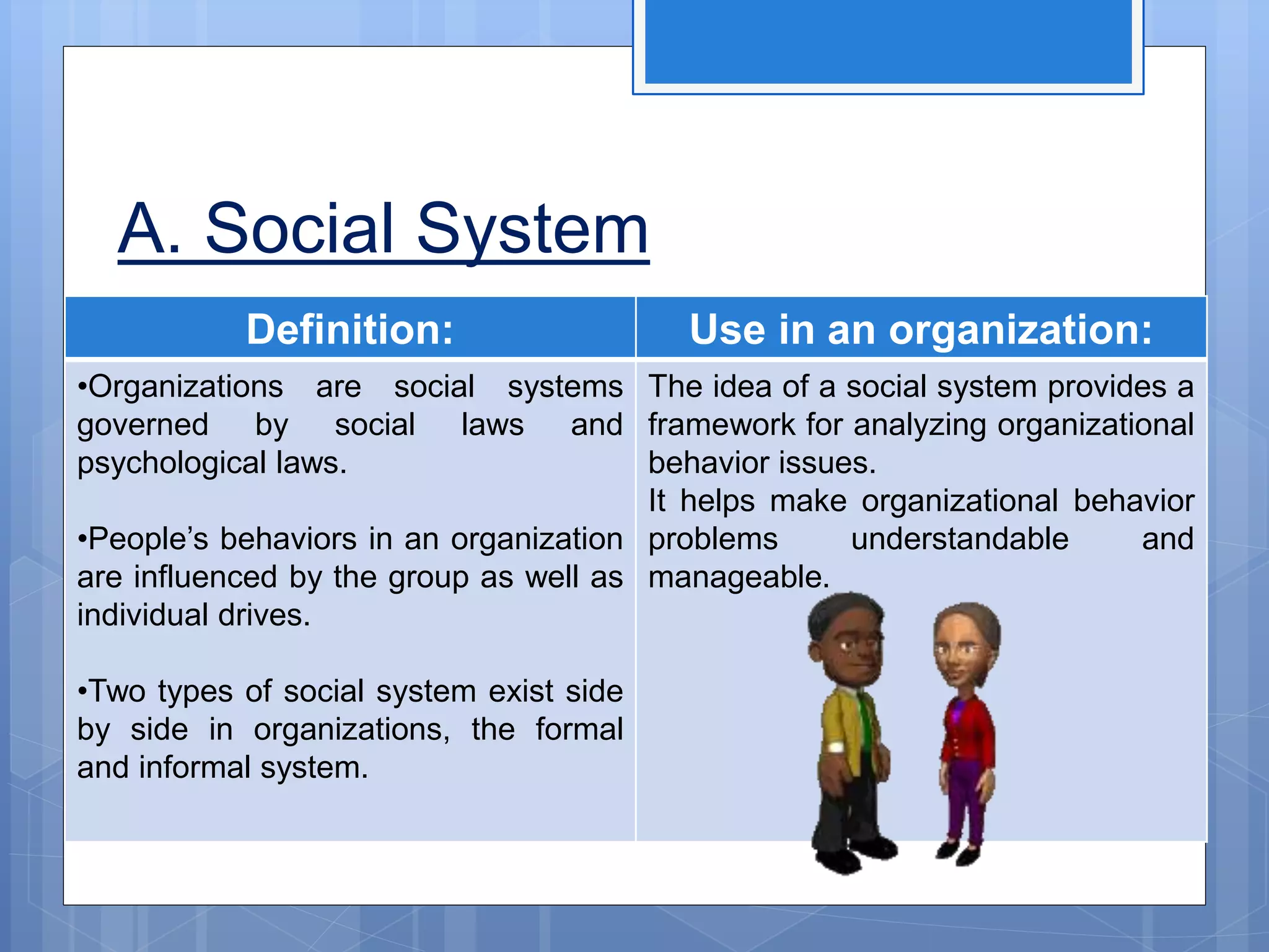 Fundamentals of organizational behavior | PPTX
