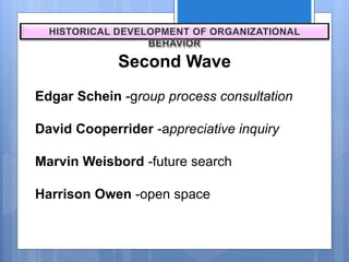 Fundamentals of organizational behavior | PPTX
