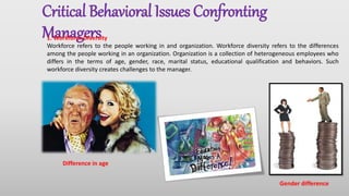 Fundamentals of organizational behavior | PPTX | Business ...