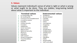 Fundamentals of organizational behavior | PPTX | Business ...