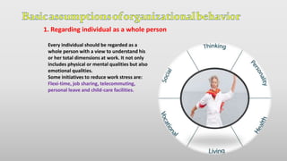 Fundamentals of organizational behavior | PPTX