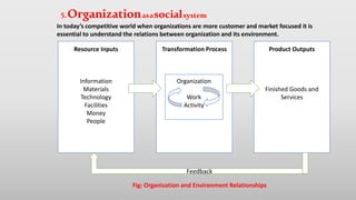 Fundamentals of organizational behavior | PPTX | Business ...