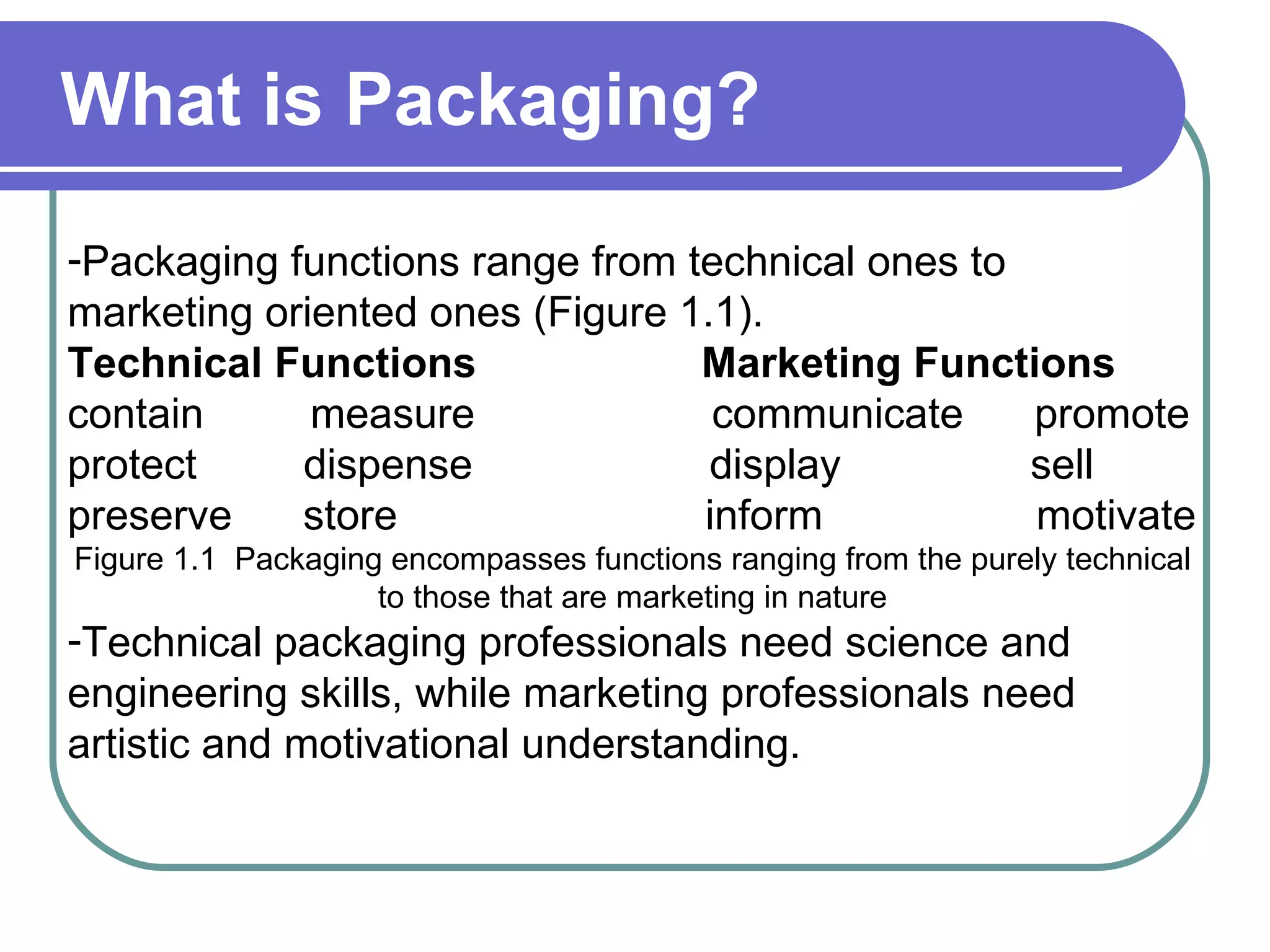 Fundamentals of packaging technology | PPT