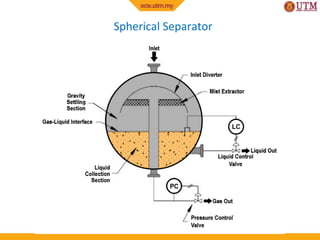 Fundamentals of Petroleum Engineering - Production - UTM.pdf