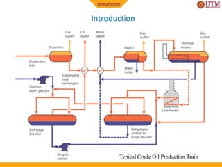 Fundamentals of Petroleum Engineering - Production - UTM.pdf