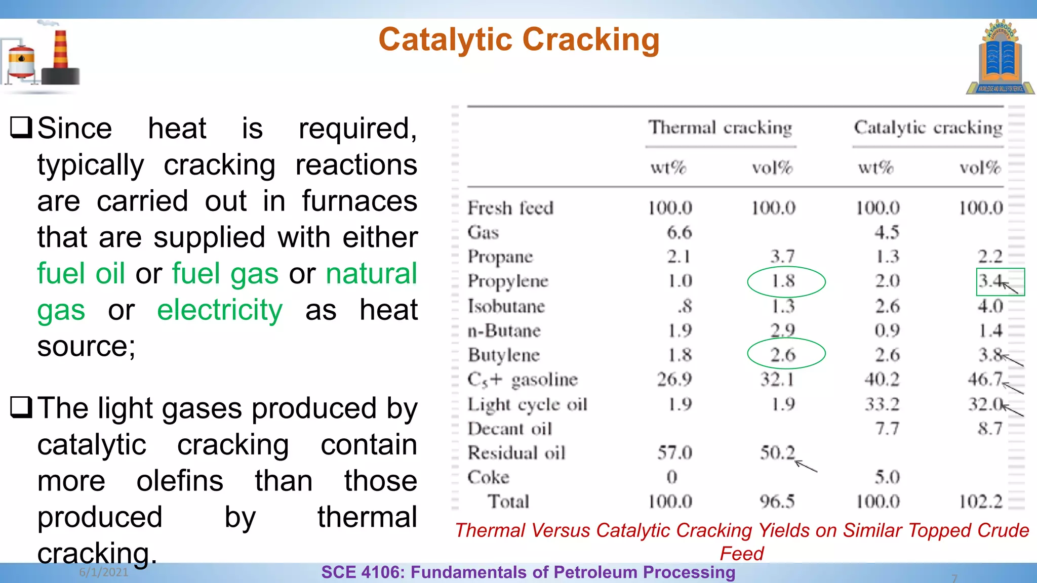 Fundamentals of petroleum processing_ lecture5.pdf