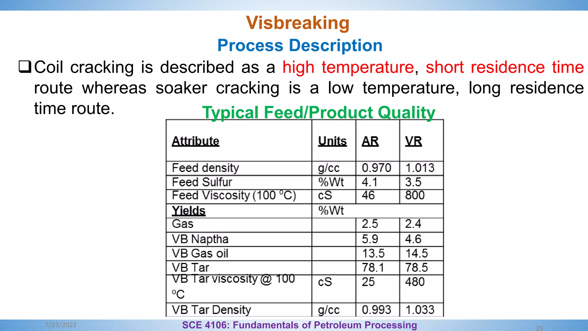 Fundamentals of petroleum processing_ lecture7-1.pdf