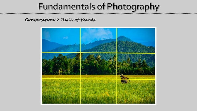 Fundamentals of photography | PPT