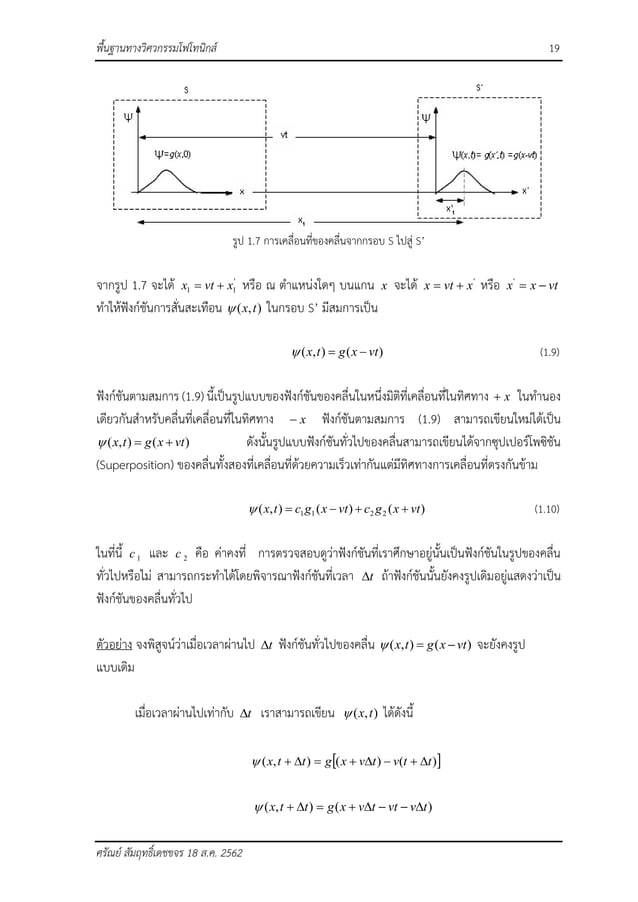 พื้นฐานทางวิศวกรรมโฟโทนิกส์ (Fundamentals of Photonics Engineering ... พื้นฐานทางวิศวกรรมโฟโทนิกส์ (Fundamentals of Photonics Engineering ...