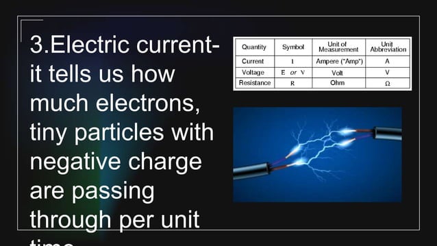 FUNDAMENTALS OF PHYSICS.pptx