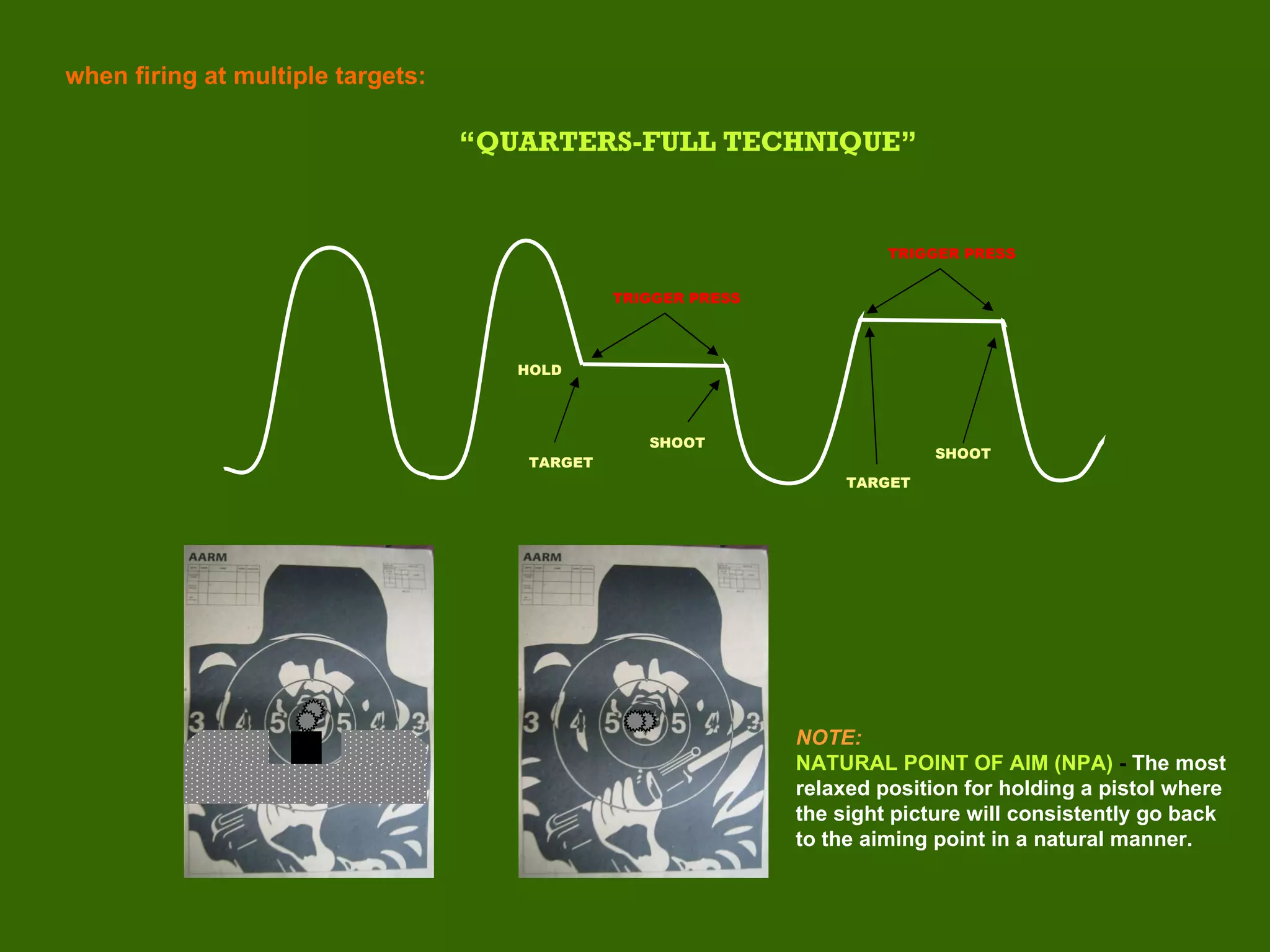 Fundamentals Of Pistol Marksmanship | PPT