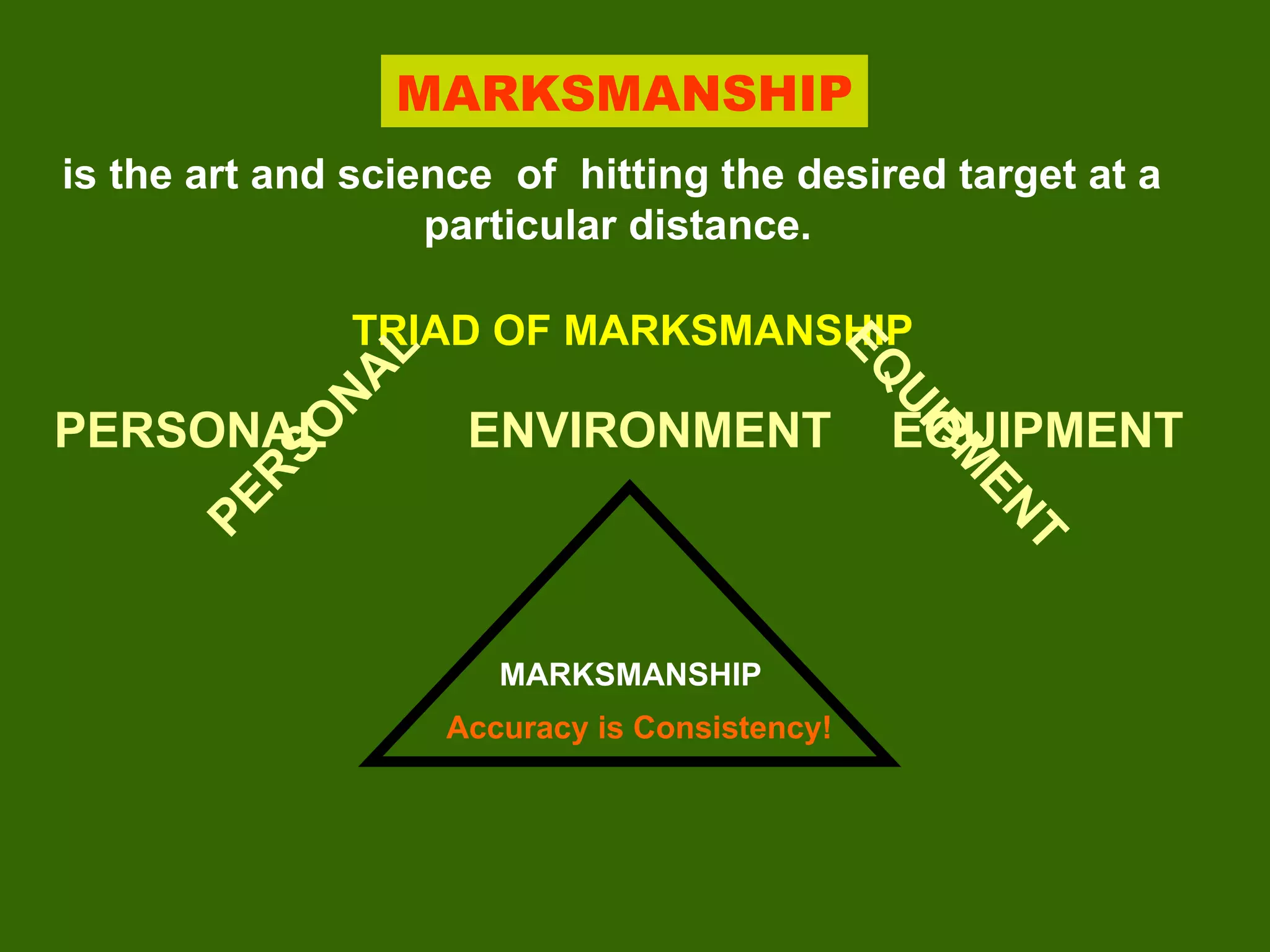 Fundamentals Of Pistol Marksmanship | PPT