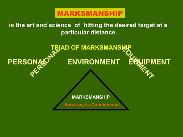 Fundamentals Of Pistol Marksmanship | PPT | First Aid | Injuries