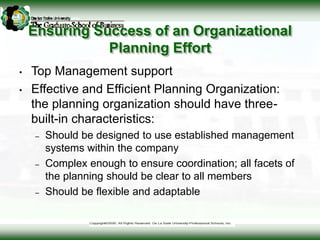 Fundamentals of planning | PPT