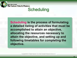 Fundamentals of planning | PPT