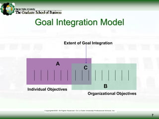 Fundamentals of planning | PDF