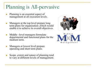 Fundamentals of planning | PPTX