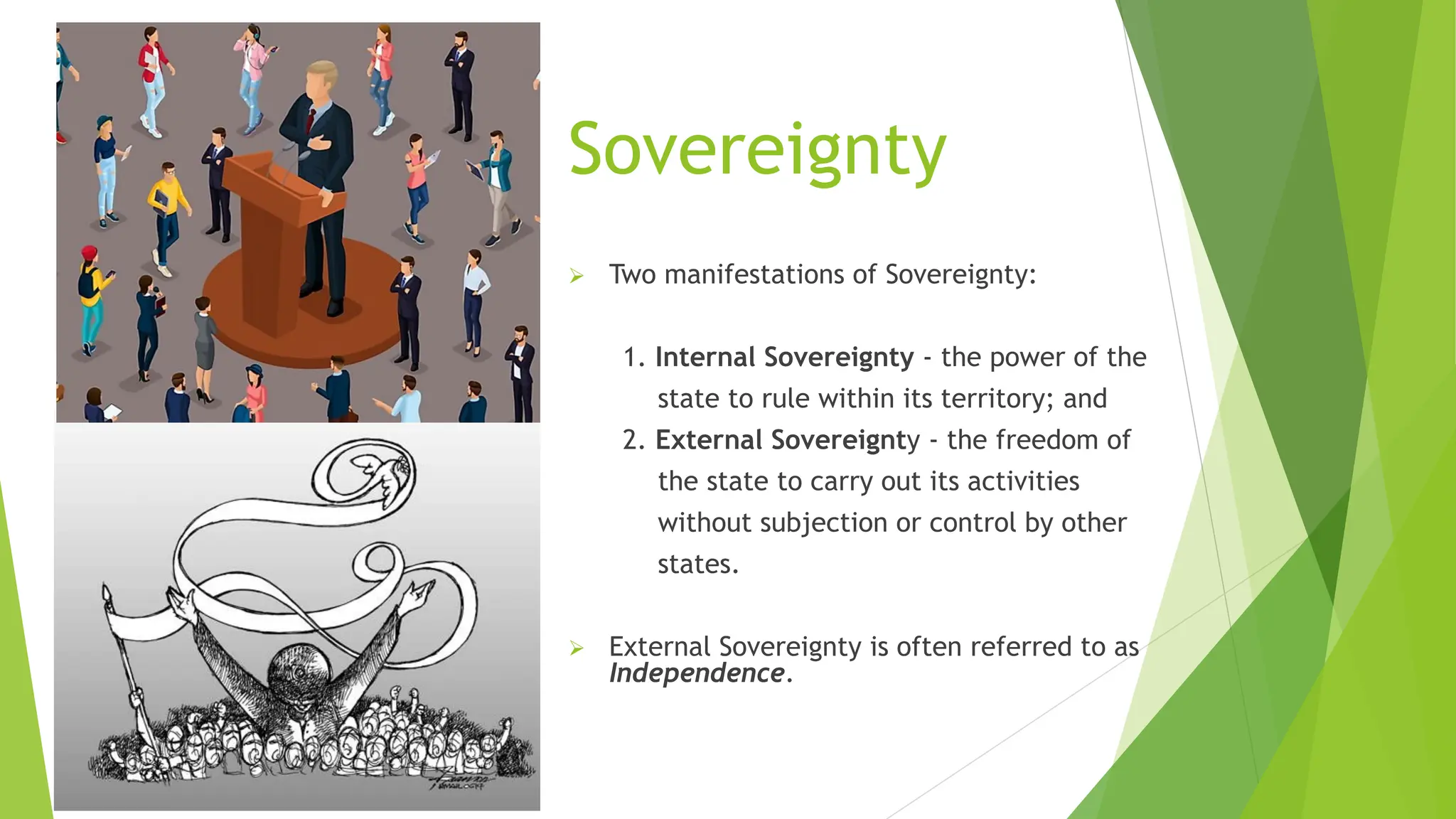 Fundamentals of Political Science.pdf