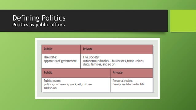 Fundamentals of Political Science.pdf