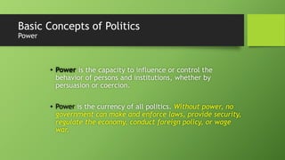 Fundamentals of Political Science.pdf