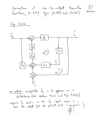 Fundamentals of Power Electronics - R. W. Erickson.pdf | Computer Networking | Computing