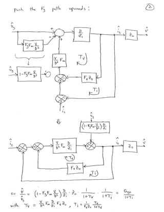 Fundamentals of Power Electronics - R. W. Erickson.pdf | Computer Networking | Computing