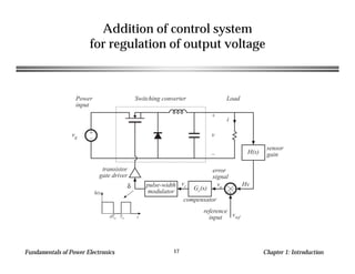Fundamentals of Power Electronics - R. W. Erickson.pdf | Computer Networking | Computing