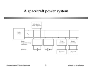 Fundamentals of Power Electronics - R. W. Erickson.pdf | Computer Networking | Computing