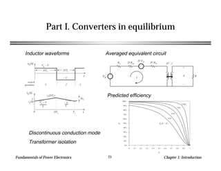 Fundamentals of Power Electronics - R. W. Erickson.pdf | Computer Networking | Computing