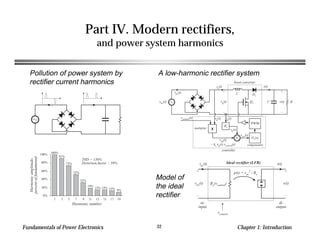 Fundamentals of Power Electronics - R. W. Erickson.pdf