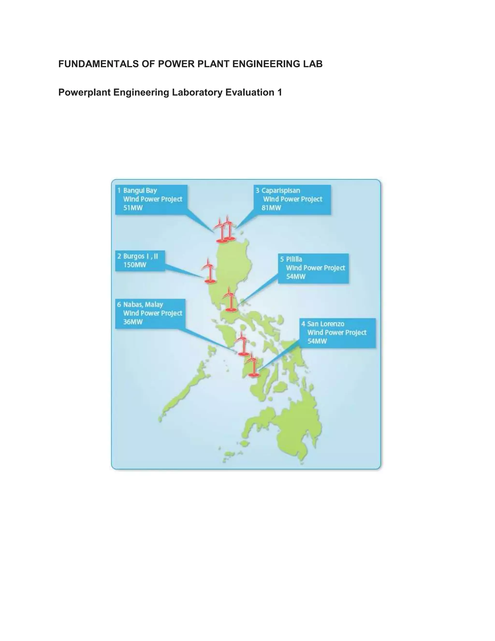 FUNDAMENTALS OF POWER PLANT ENGINEERING LAB.docx
