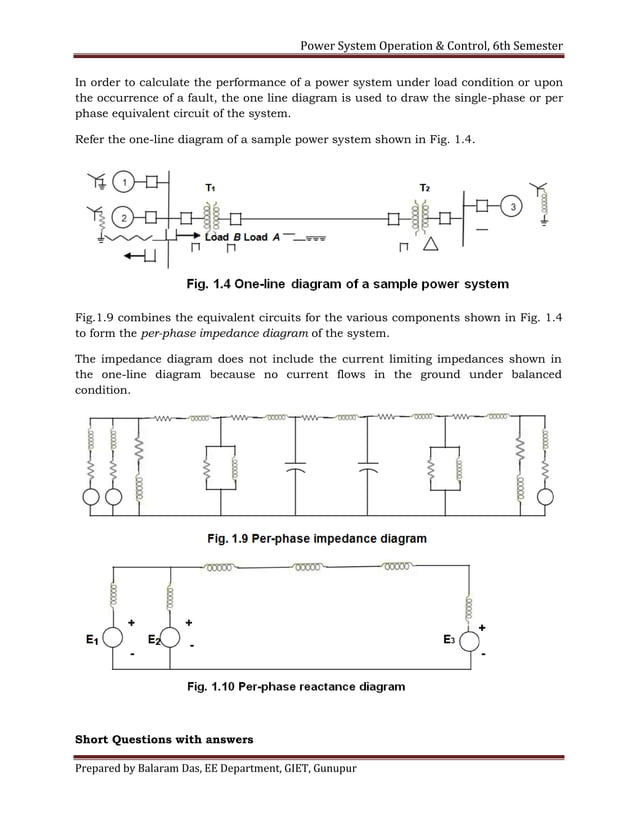 Fundamentals of power system | PDF