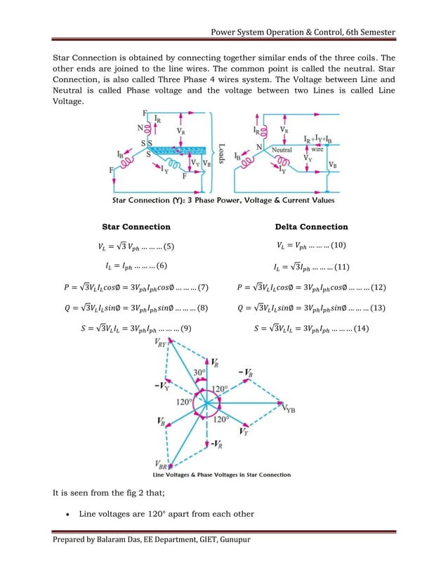 Fundamentals of power system | PDF