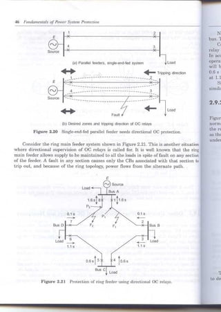 Fundamentals of power system protection by paithankar | PDF