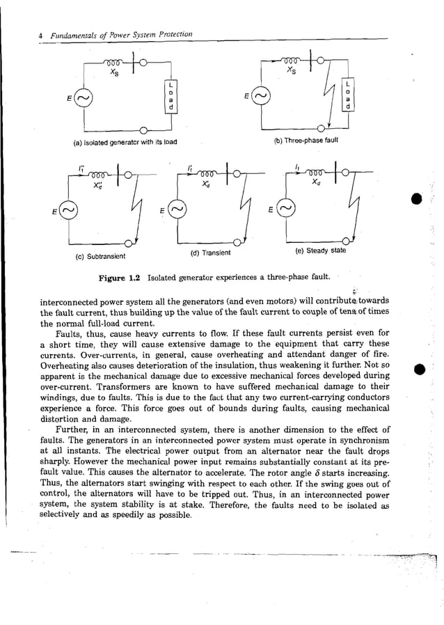 Fundamentals of Power System protection by Y.G.Paithankar and S.R.Bhide ...