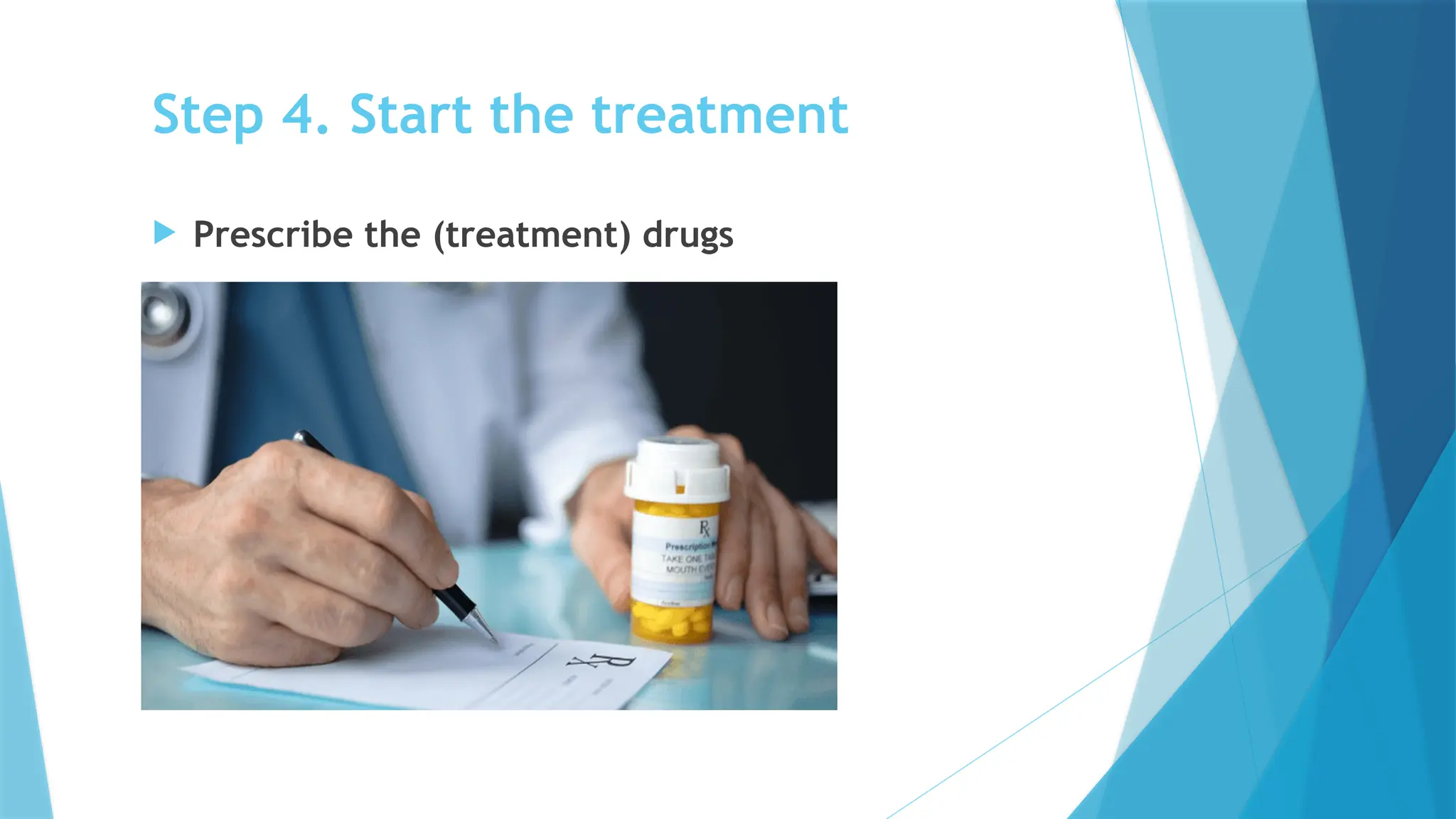Fundamentals of Prescribing ppgii (1).pptx