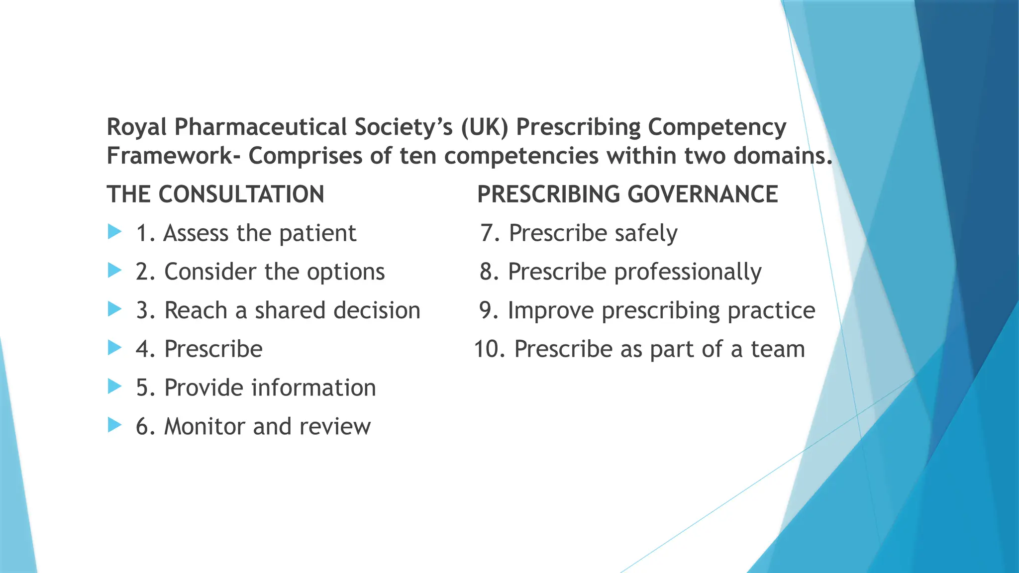 Fundamentals of Prescribing ppgii (1).pptx