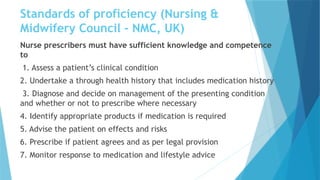 Fundamentals of Prescribing ppgii (1).pptx