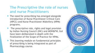 Fundamentals of Prescribing ppgii (1).pptx