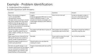 Fundamentals of Problem Solving using Python.pptx
