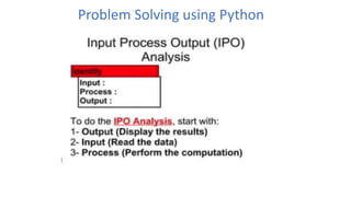 Fundamentals of Problem Solving using Python.pptx