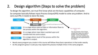 Fundamentals of Problem Solving using Python.pptx