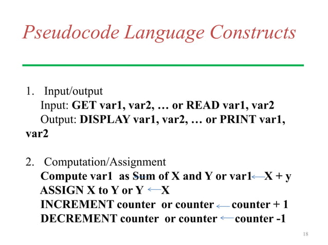 Fundamentals Of Programming Lecture 1pptx Programming Languages Computing