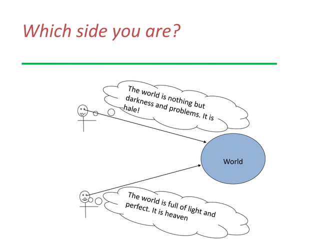 Fundamentals of Programming Lecture #1.pptx | Programming Languages | Computing