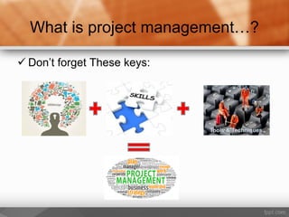 Fundamentals of Project Management | PDF